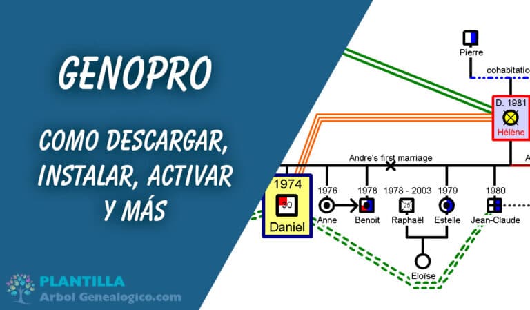 Descargar GENOPRO Gratis ️ Como usarlo y activarlo 2025